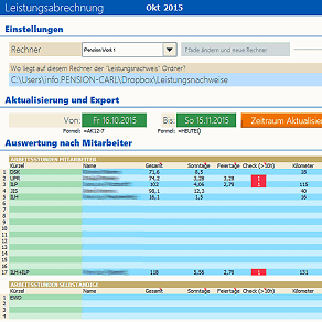Karsten Held Homepage