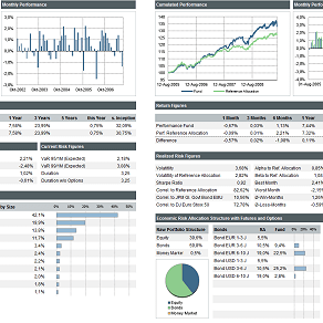 Karsten Held Homepage